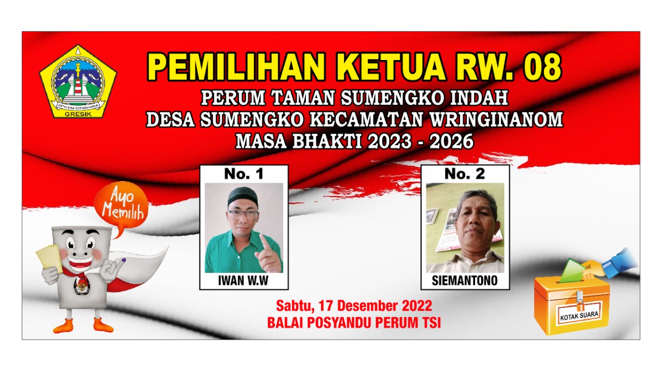 Warga RW 08 Perumahan Sumengko Persiapkan Pemilihan Ketua RW – Gelora Jatim
